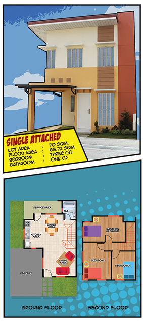 Fiesta Communities: Fiesta Communities Mining